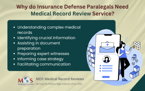 Medical Review Service for Insurance Defense Team