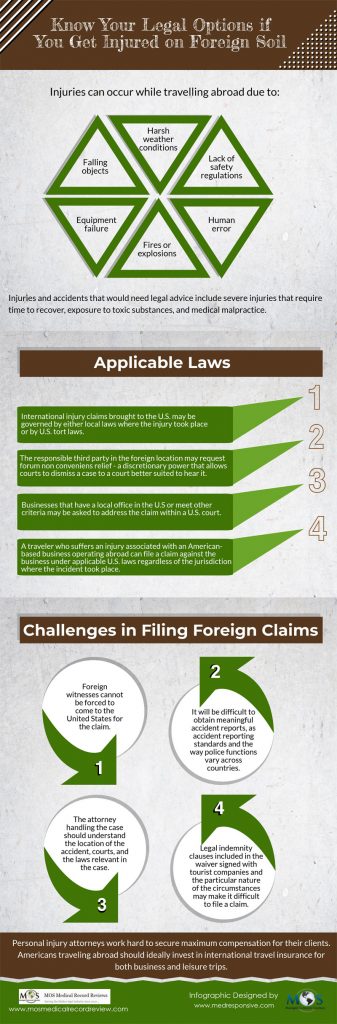 Know Your Legal Options if You Get Injured on Foreign Soil