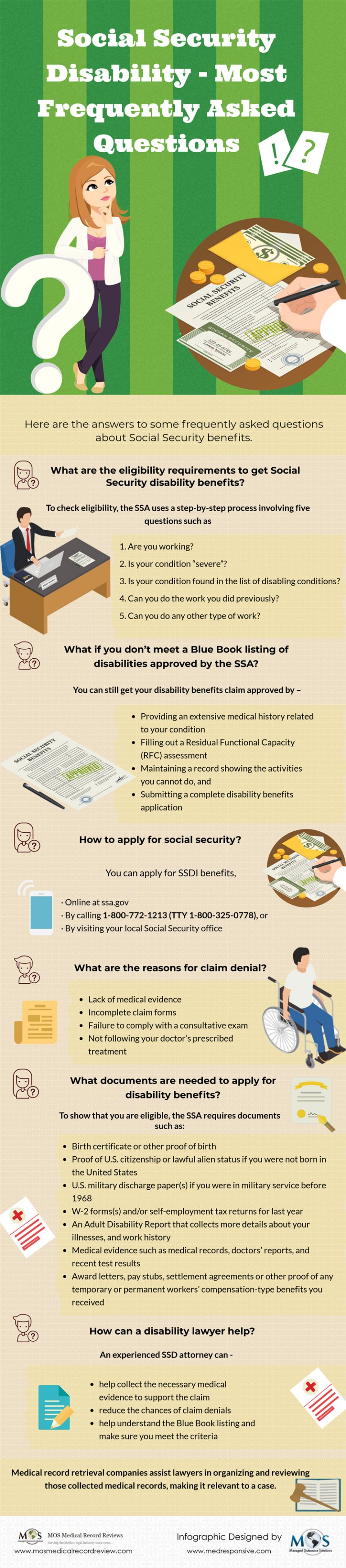 Social Security Disability Benefits - FAQ [Infographic]