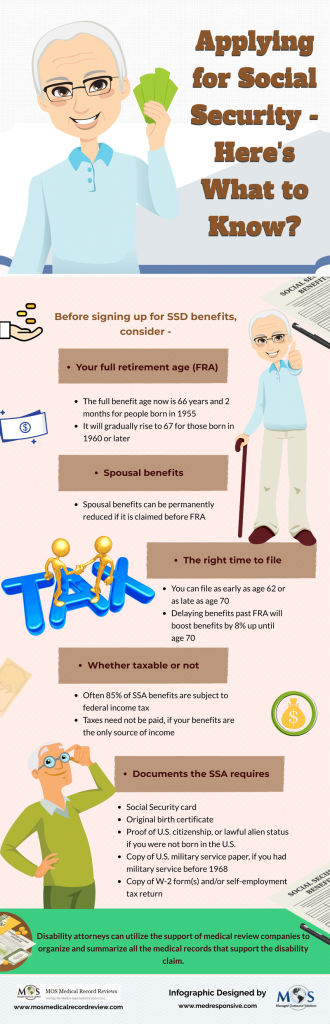 Applying for Social Security - Here’s What to Know? [Infographic]