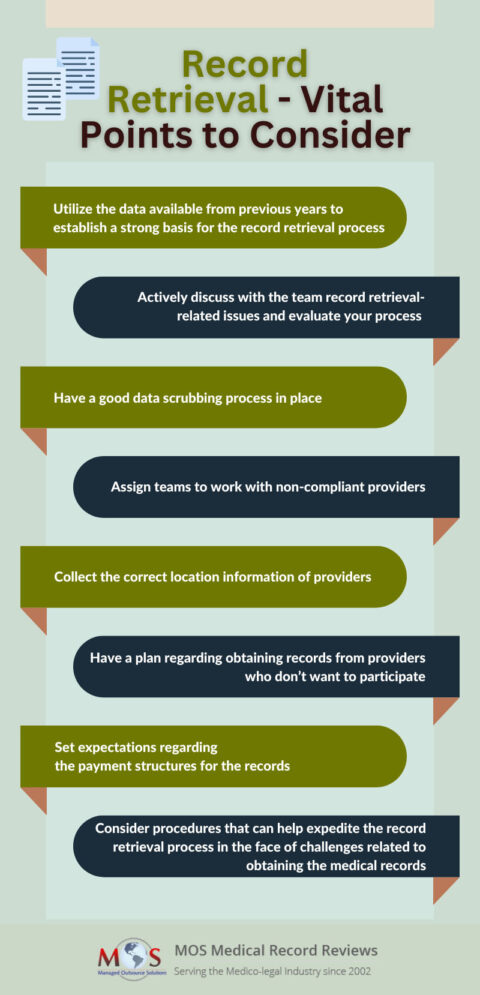 Optimize Medical Record Retrieval with the Right Measures