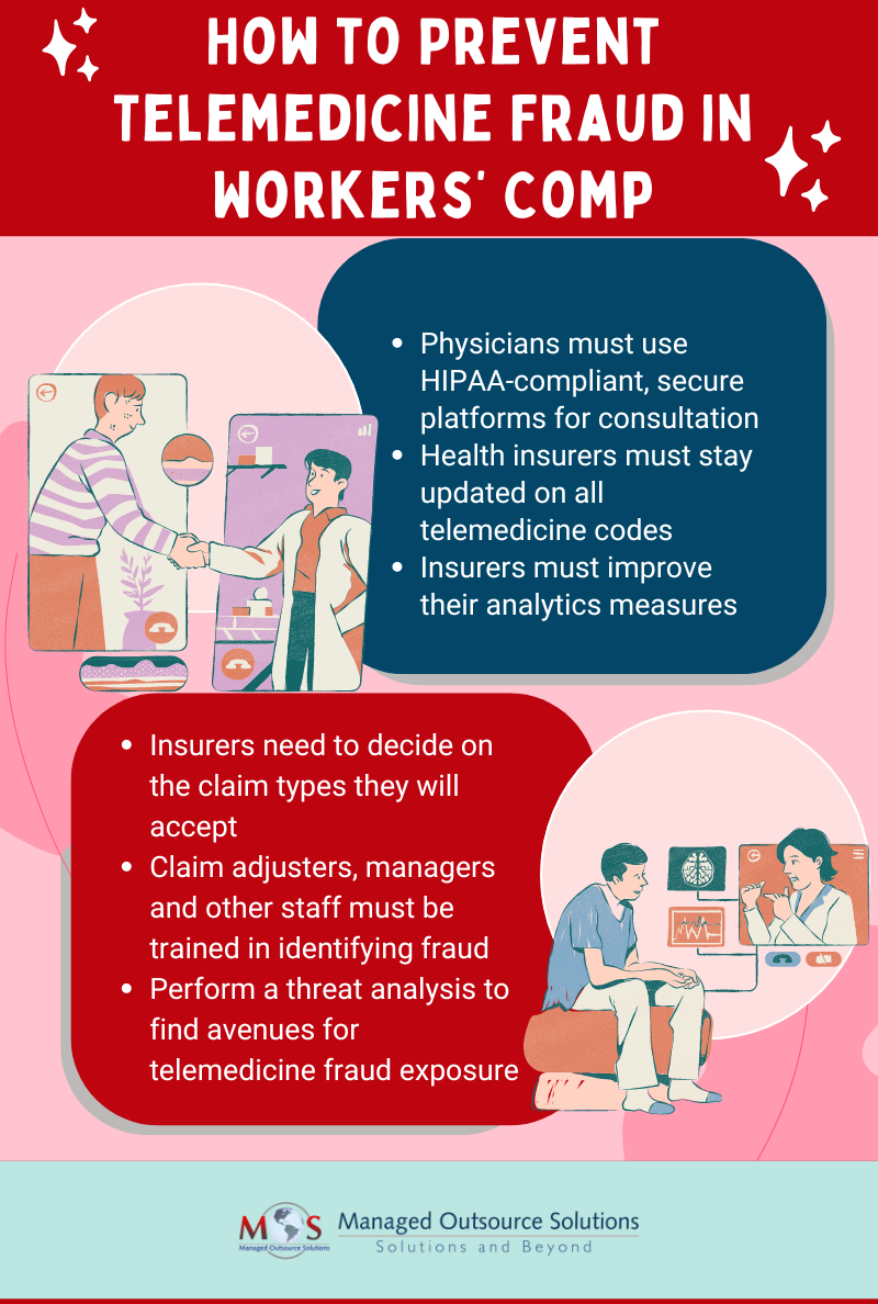 Telemedicine in Workers’ Comp and Combating Insurance Fraud