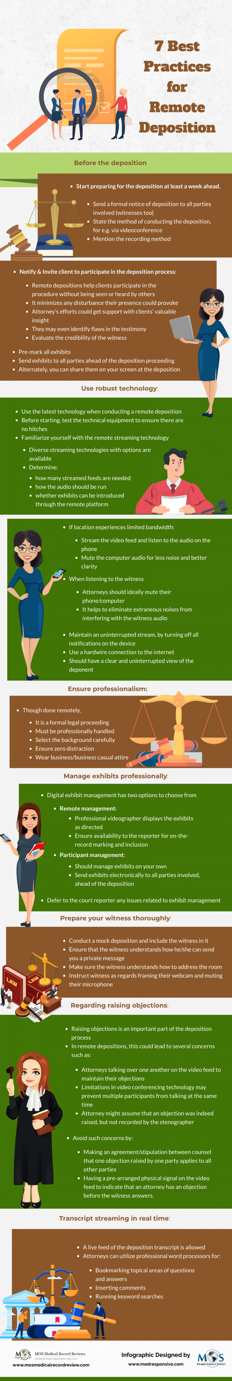 Best Practices for Remote Deposition