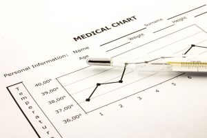 Some Common Medical Charting Errors for Providers to Note