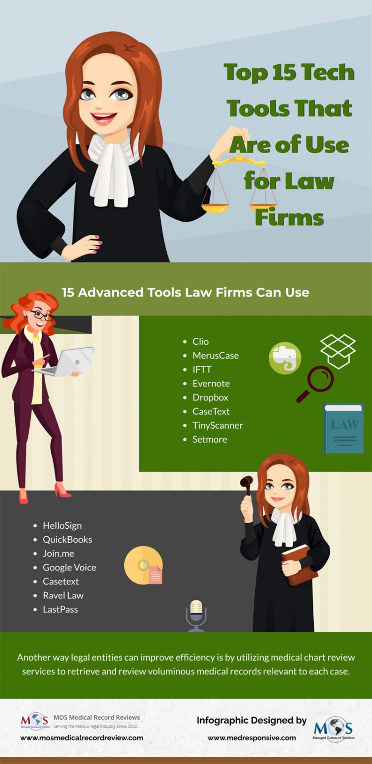 15 Tech Tools That Are of Use for Law Firms [Infographic]