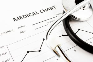 An Overview on the Medical Chart and Review Process