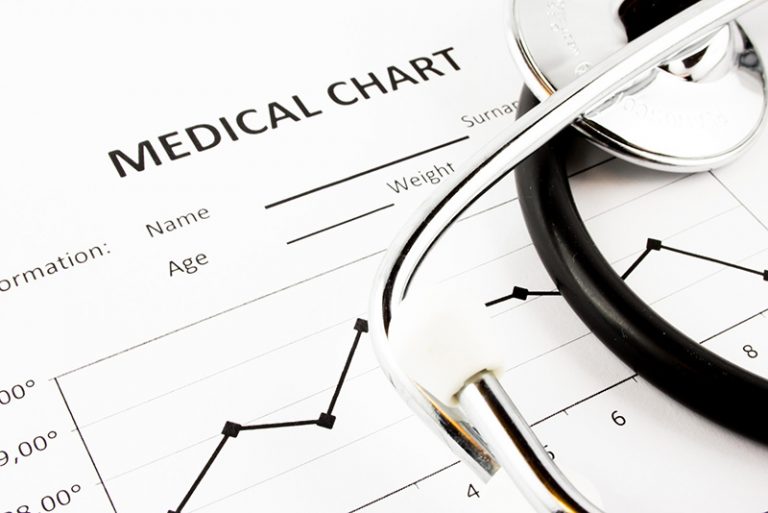 An Overview on the Medical Chart and Review Process