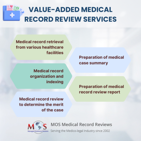 Medical Review Companies: A Vital Asset for Attorneys