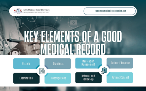 The Importance of Good Medical Records in Legal Defense