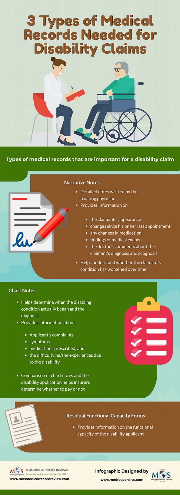 3 Types Of Medical Records Needed For Disability Claims