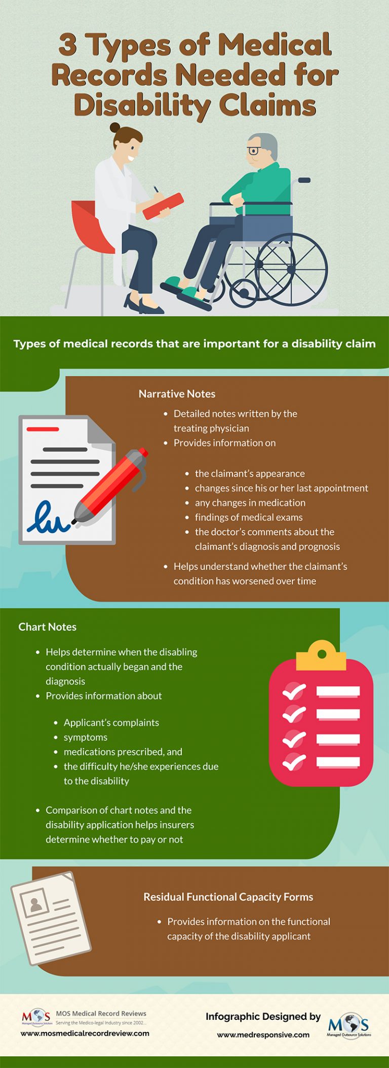 3 Types Of Medical Records Needed For Disability Claims