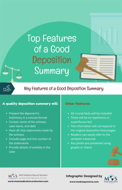 Top Features Of A Good Deposition Summary