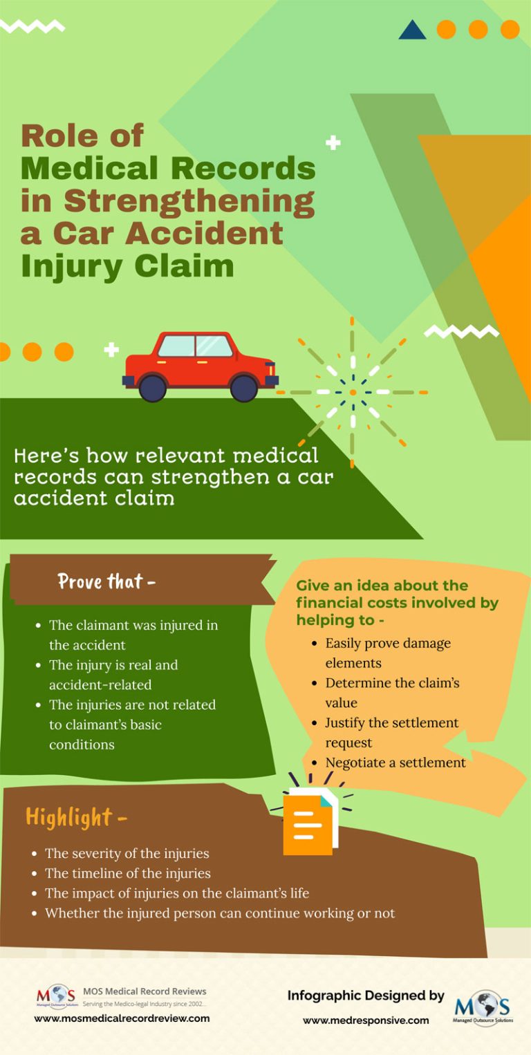 Role of Medical Records in Car Accident Injury Claims