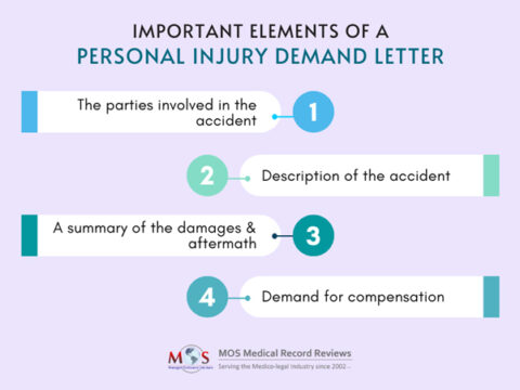 Important Elements of a Personal Injury Demand Letter