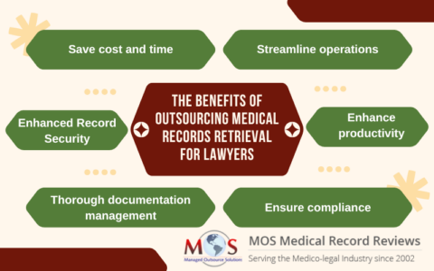 Benefits of Outsourcing Medical Record Retrieval for Lawyers
