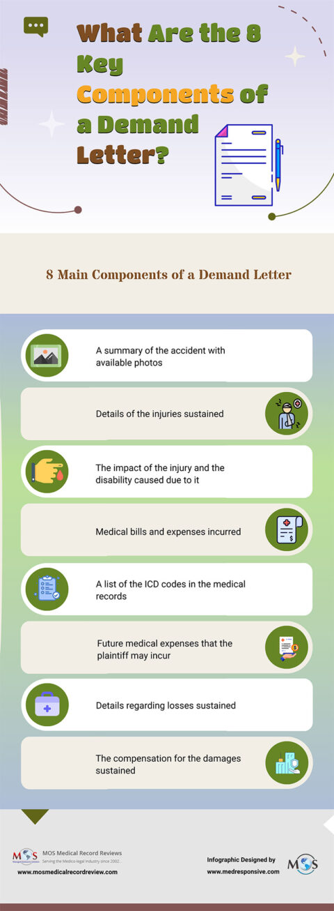 Key Components of a Personal Injury Demand Letter