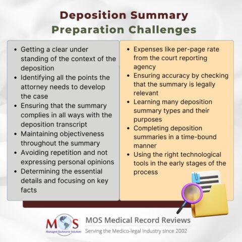 8 Deposition Summary Types That Are Useful for Attorneys