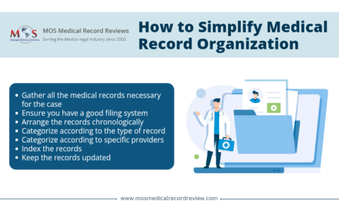 How to Create Organized Medical Records with Timelines