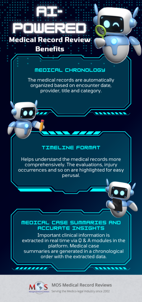 AI-driven Medical Records Services for Workers’ Compensation