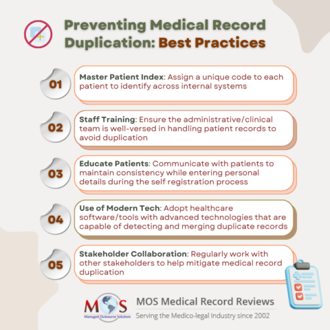 Five Surprising Causes of Medical Record Duplications