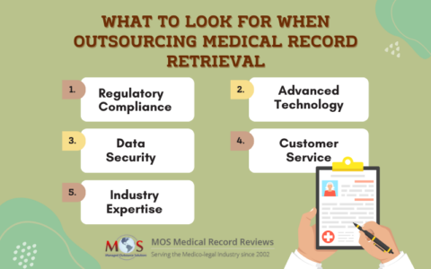 Benefits of Using Medical Record Retrieval Services